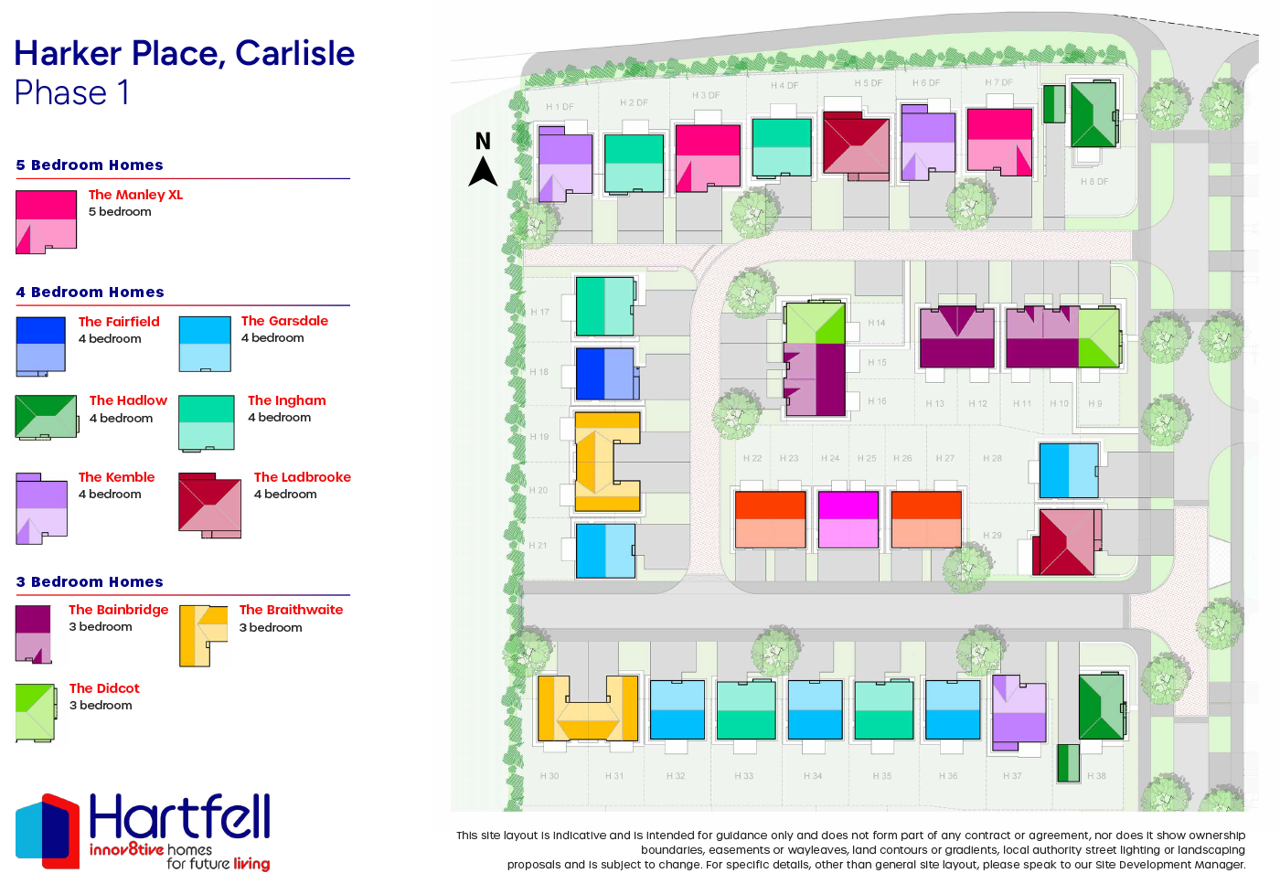 Harker Place Carlisle - Hartfell